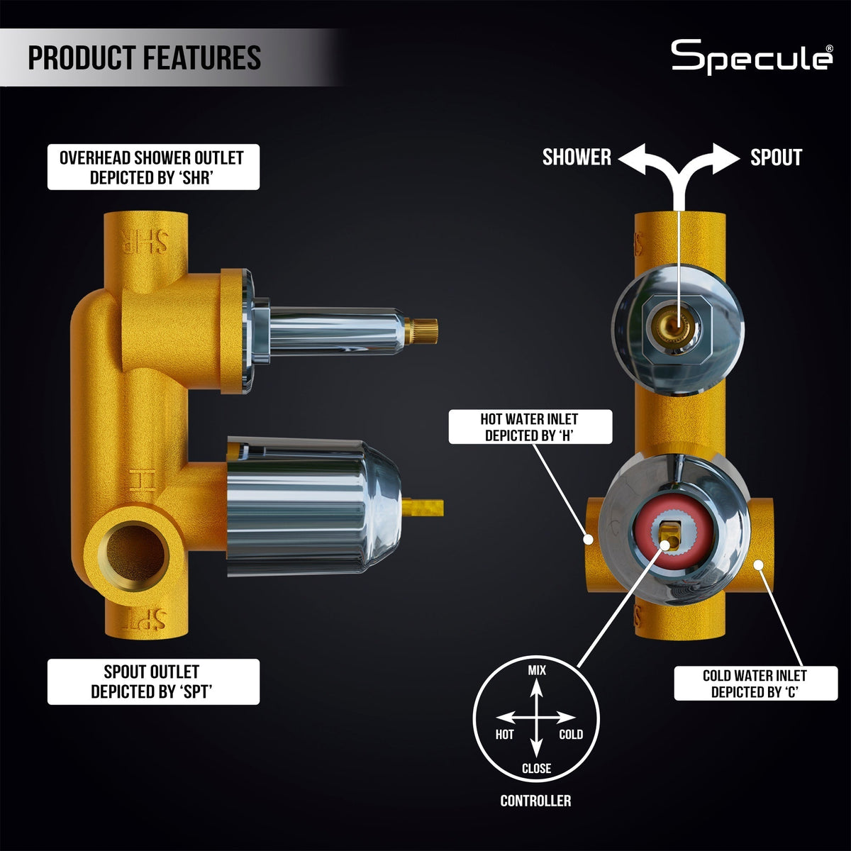 Buy Cubix Shower Diverter Set Online – Best Price in India | Specule ...